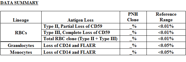 BayCare Laboratory Test Directory | Tests