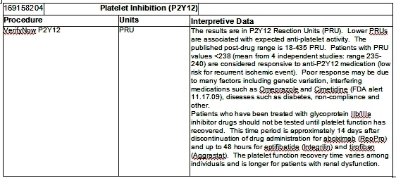 IU Health Lab Test Directory | Tests