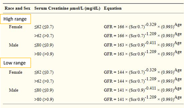The Clinical Laboratories at NewYork-Presbyterian/Weill Cornell Test ...
